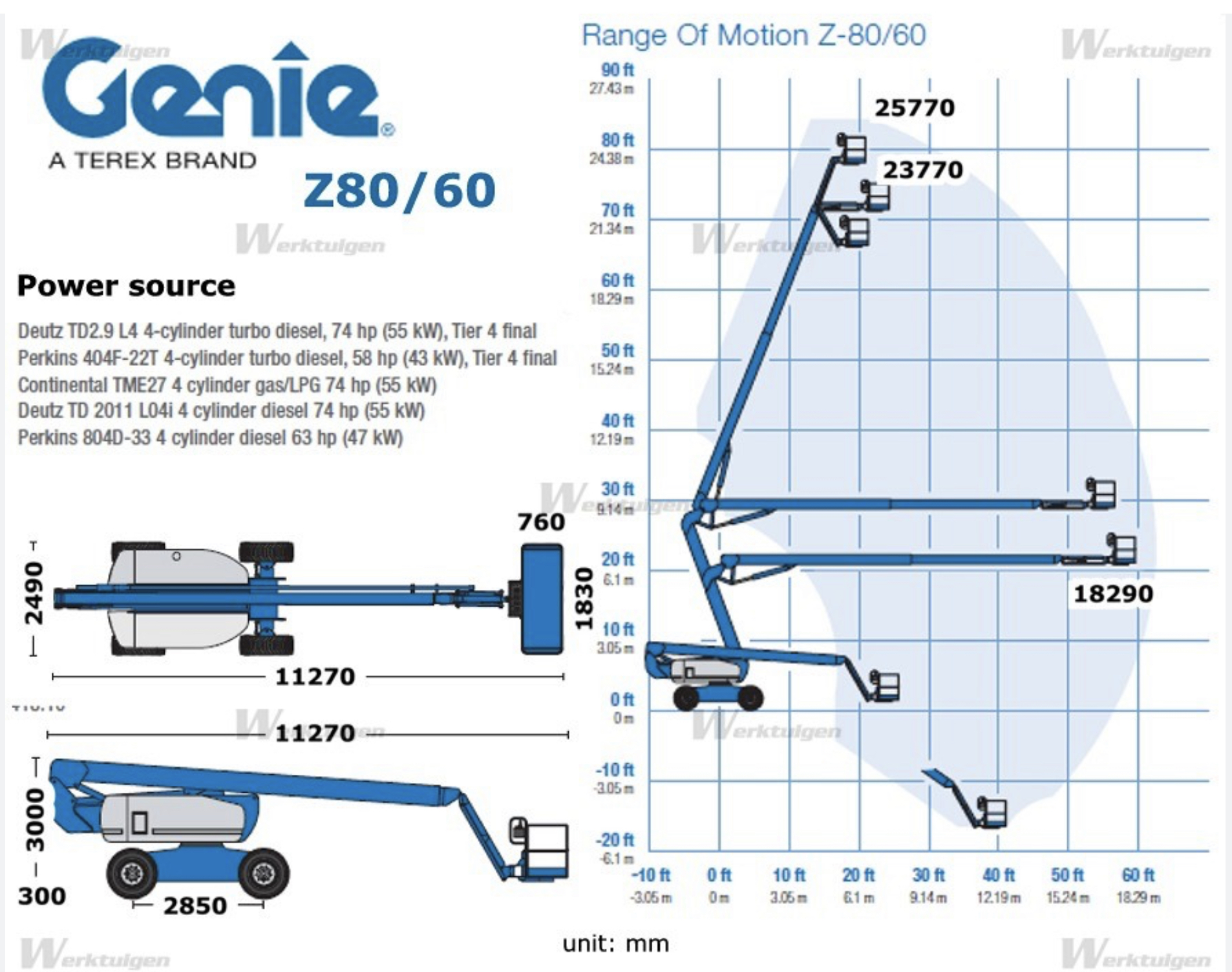 Rent the 80 FT Articulating Boom - Genie Z80/60 - Diesel - 4x4 | Top ...